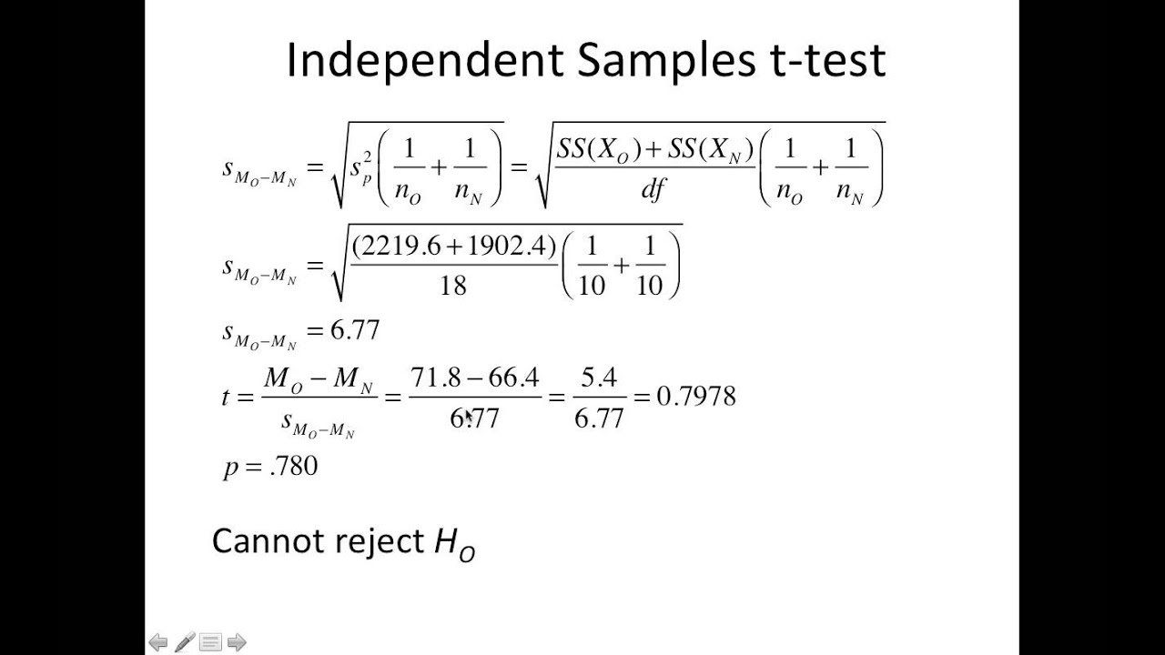 Ind vs Dep Samples t test - YouTube