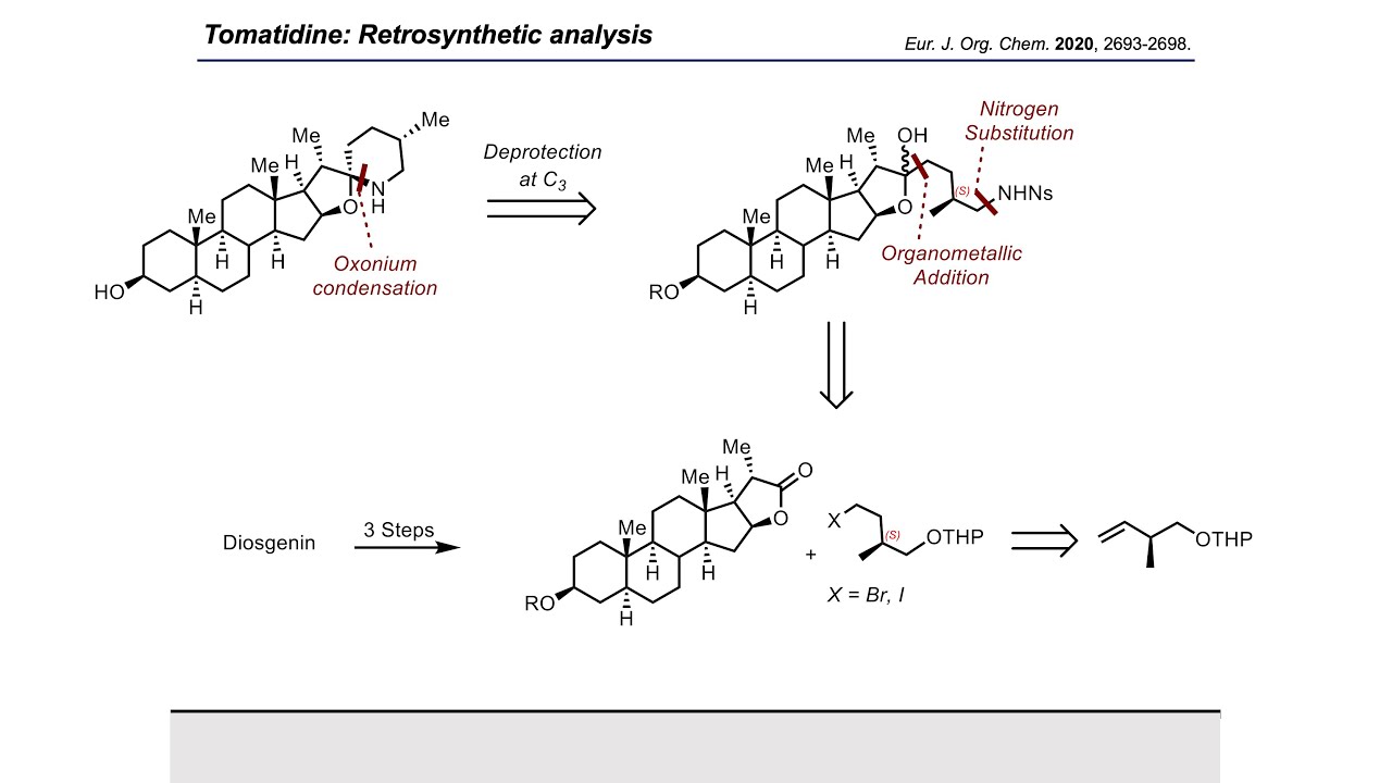 Synthesis Workshop: Synthesis of Tomatidine with Chad Normandin ...