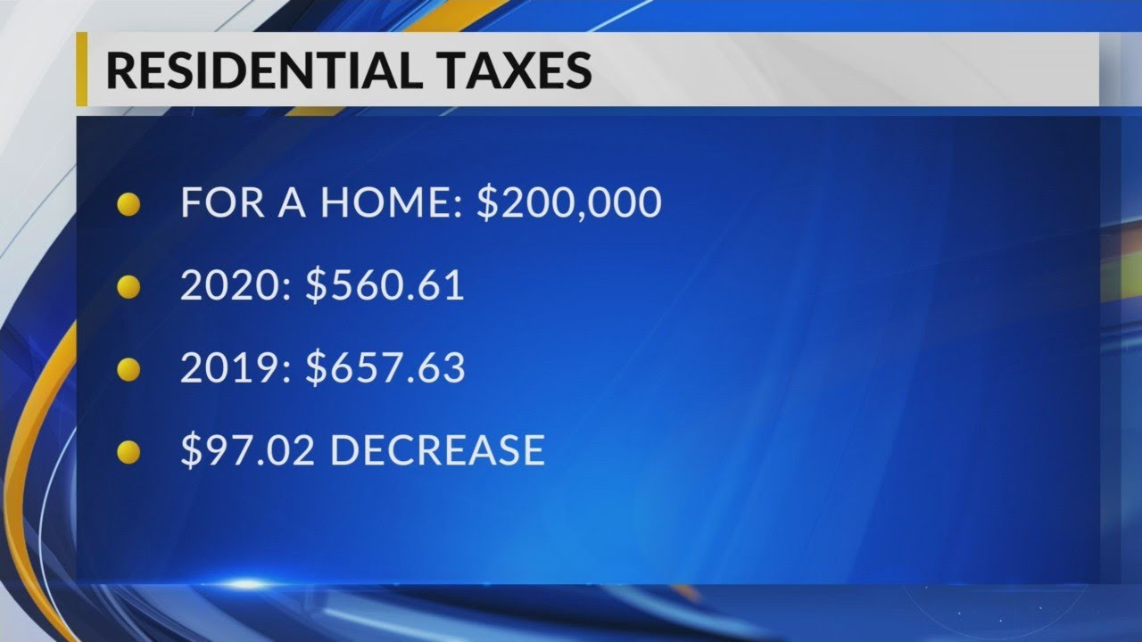 Tax Decrease Youtube 6711