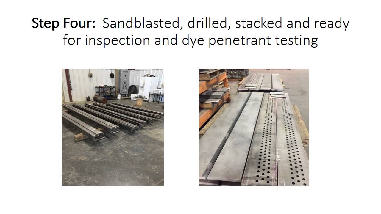 Air Cooled Box Headers - YouTube