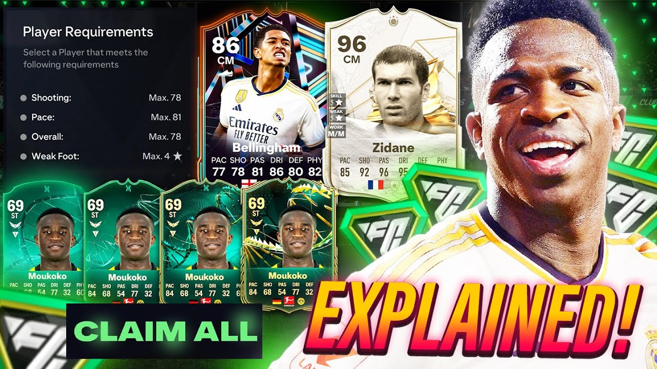 EAFC 24 Ultimate Team Deep Dive EXPLAINED! - YouTube