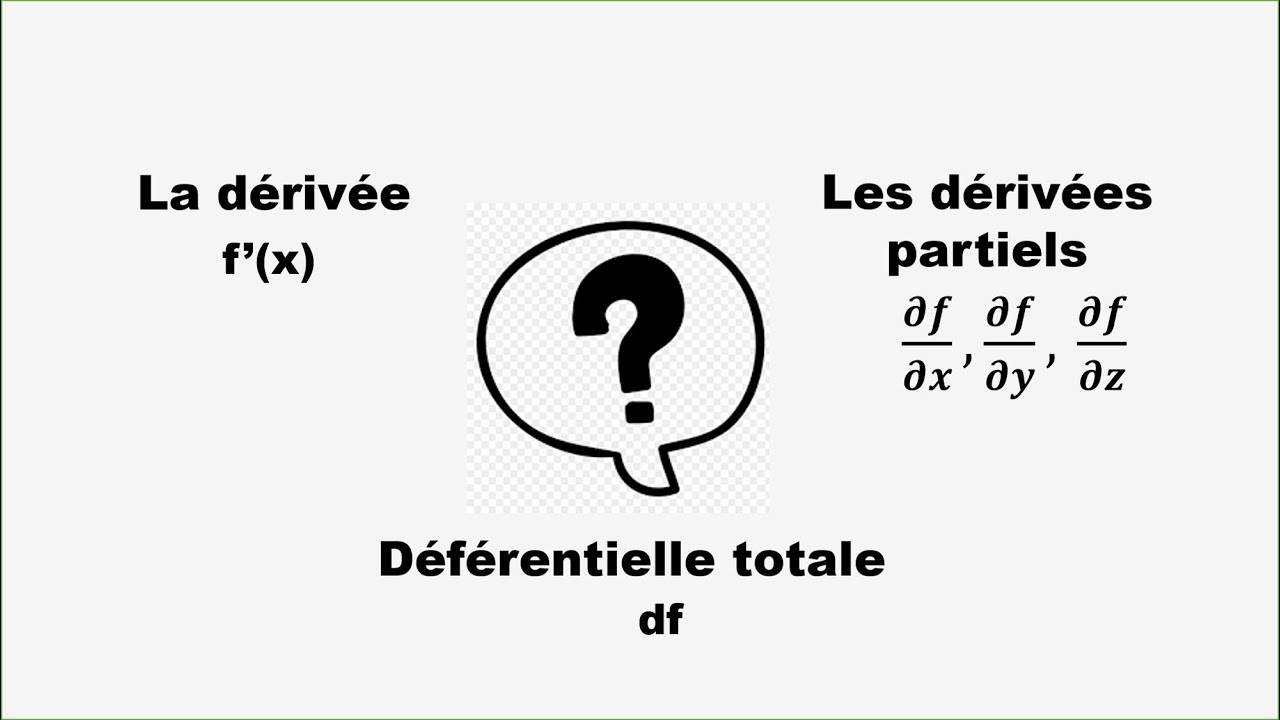 Rappel mathématique - la dérivée ,les dérivées partiels, différentielle ...