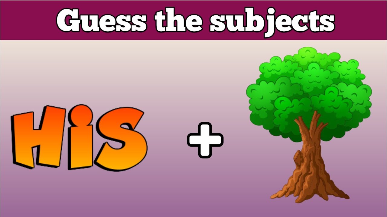 Guess the subjects by emojis | Brain game | Gussing World - YouTube