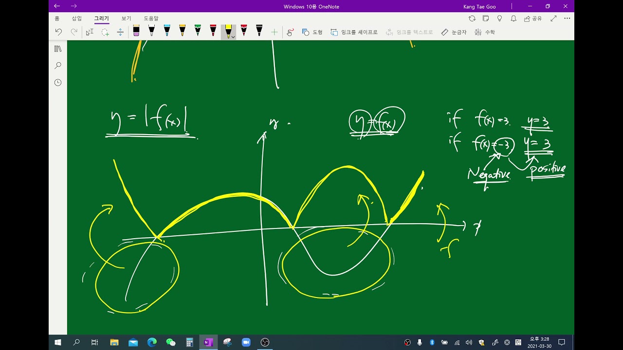 Absolute Value Function And Reciprocal Function Graphing YouTube absolute-value-function-and-reciprocal-function-graphing-youtube