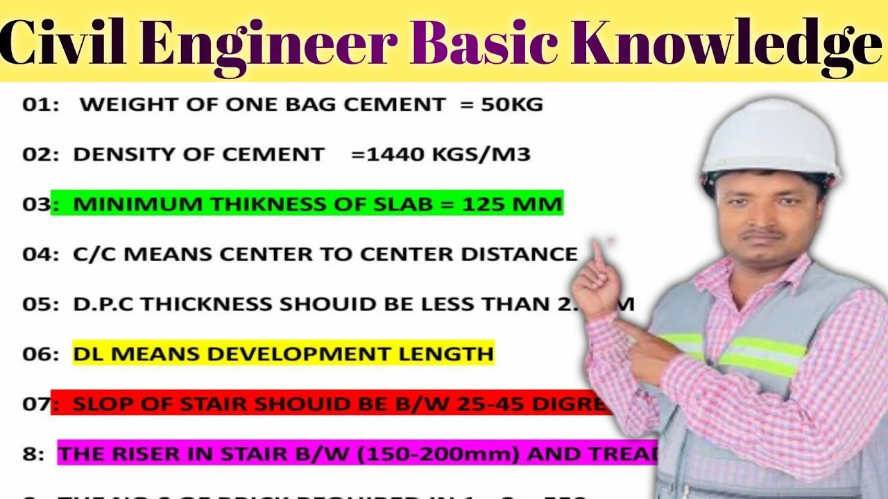 Civil Engineer Basic Knowledge Hindi || Fresher Engineer Basic ...