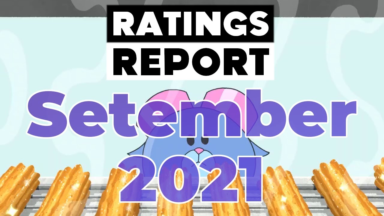 Cartoon Network September 2021 Ratings Report - YouTube
