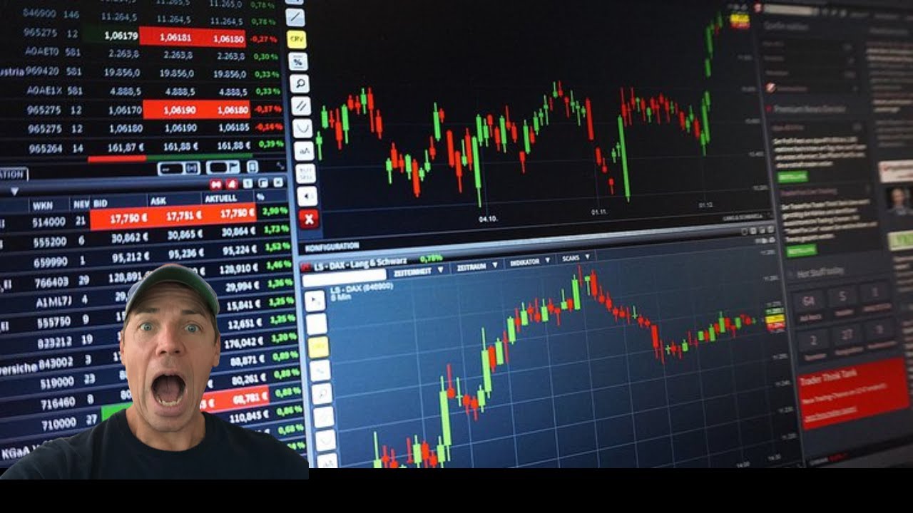 Friday's live trading - one trade taken flat... - YouTube