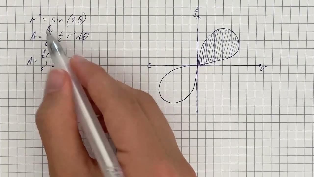 find-the-area-of-the-shaded-region-r-2-sin-2-theta-plainmath-youtube
