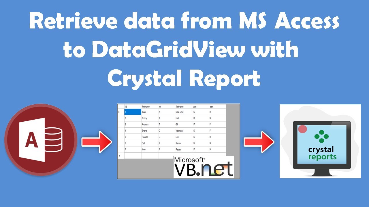 Display Ms Access Data In Datagridview With Crystal Reports Youtube