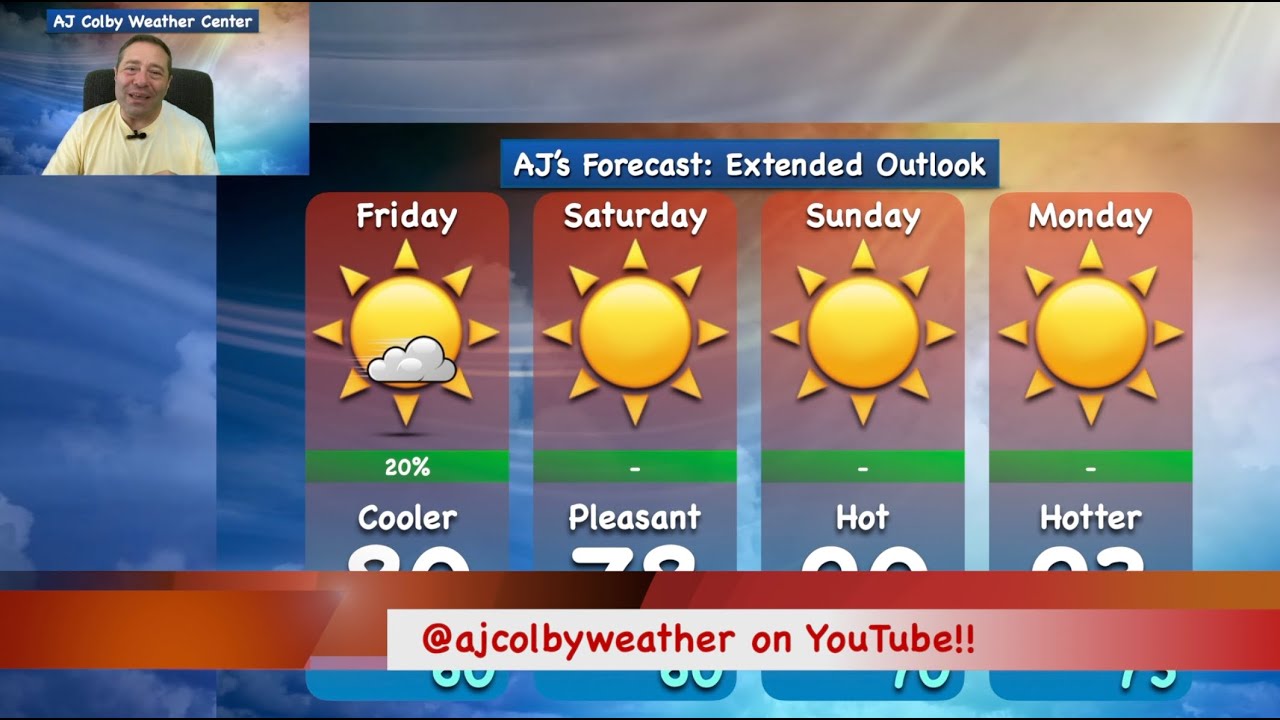 Meteorologist AJ Colby updates the Wednesday weather forecast - YouTube