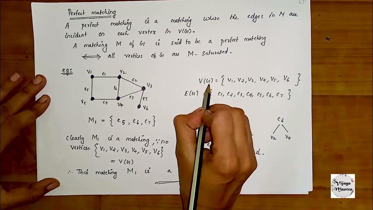 💥Matchings 💥/Graph Theory/MAT206/S4/🔥BTechMathematics/KTU - YouTube