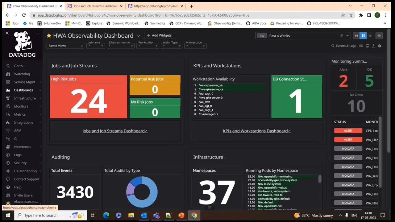 HCL Workload Automation - Observability for Datadog - YouTube