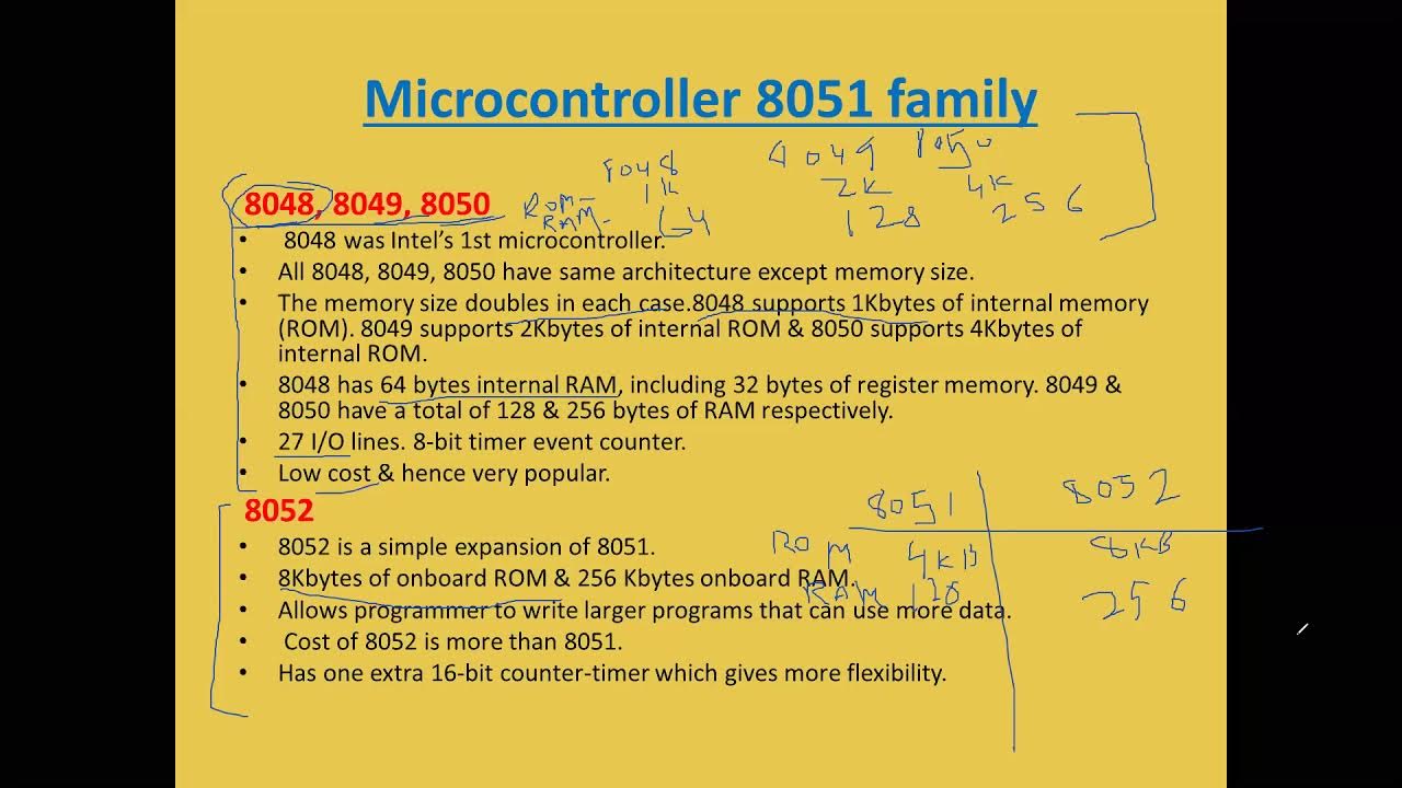 CH 4(Lecture2)CS2 Introduction to Microcontrollers - YouTube