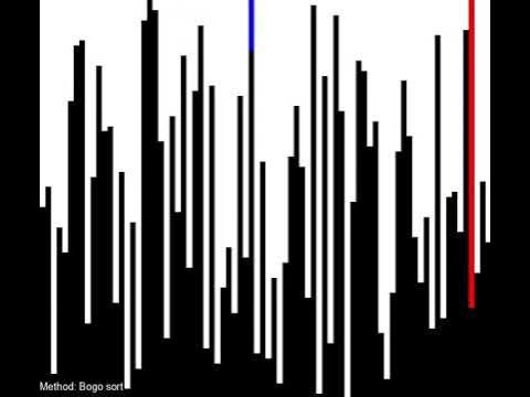 Sorting Algorithms | Bogo sort - YouTube