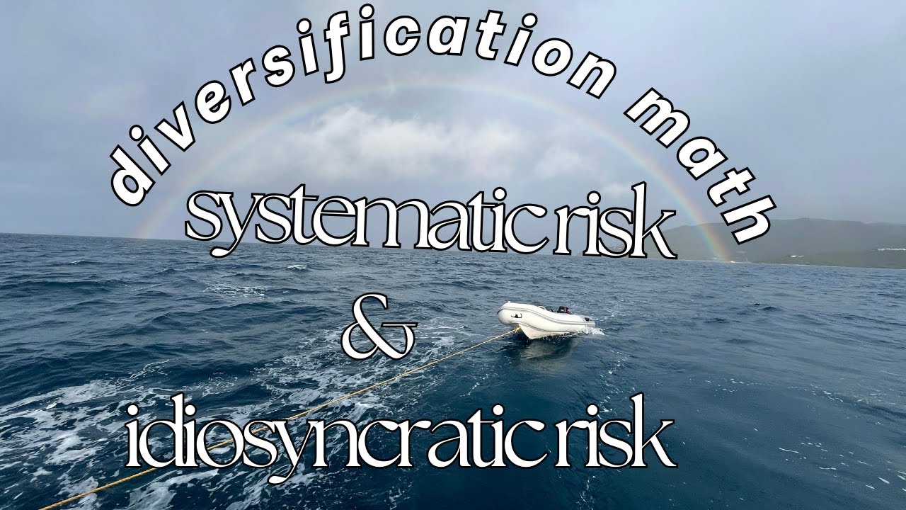 Diversification Math: Systematic Risk and Idiosyncratic Risk, Explained ...