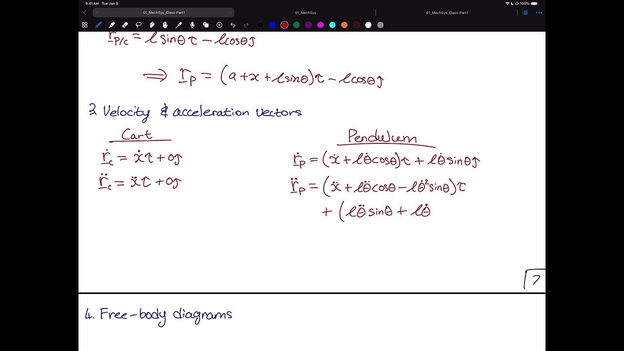 System Dynamics & Vibrations: Mechanical Systems & Equations – Part 2.2 - YouTube