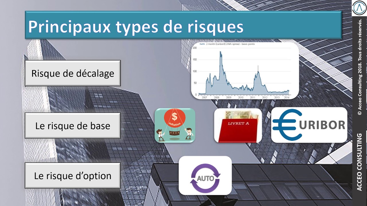Tout savoir sur IRRBB en 90' - YouTube