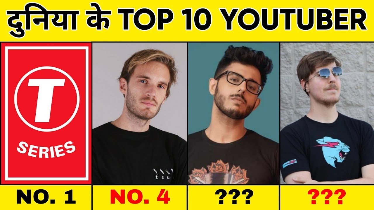MOST FAMOUS YOUTUBERS WORLDWIDE 2024💯💥💯 @NewsListWorld - YouTube