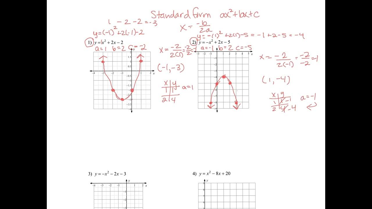 Graphing quadratic standard form.mp4 - YouTube