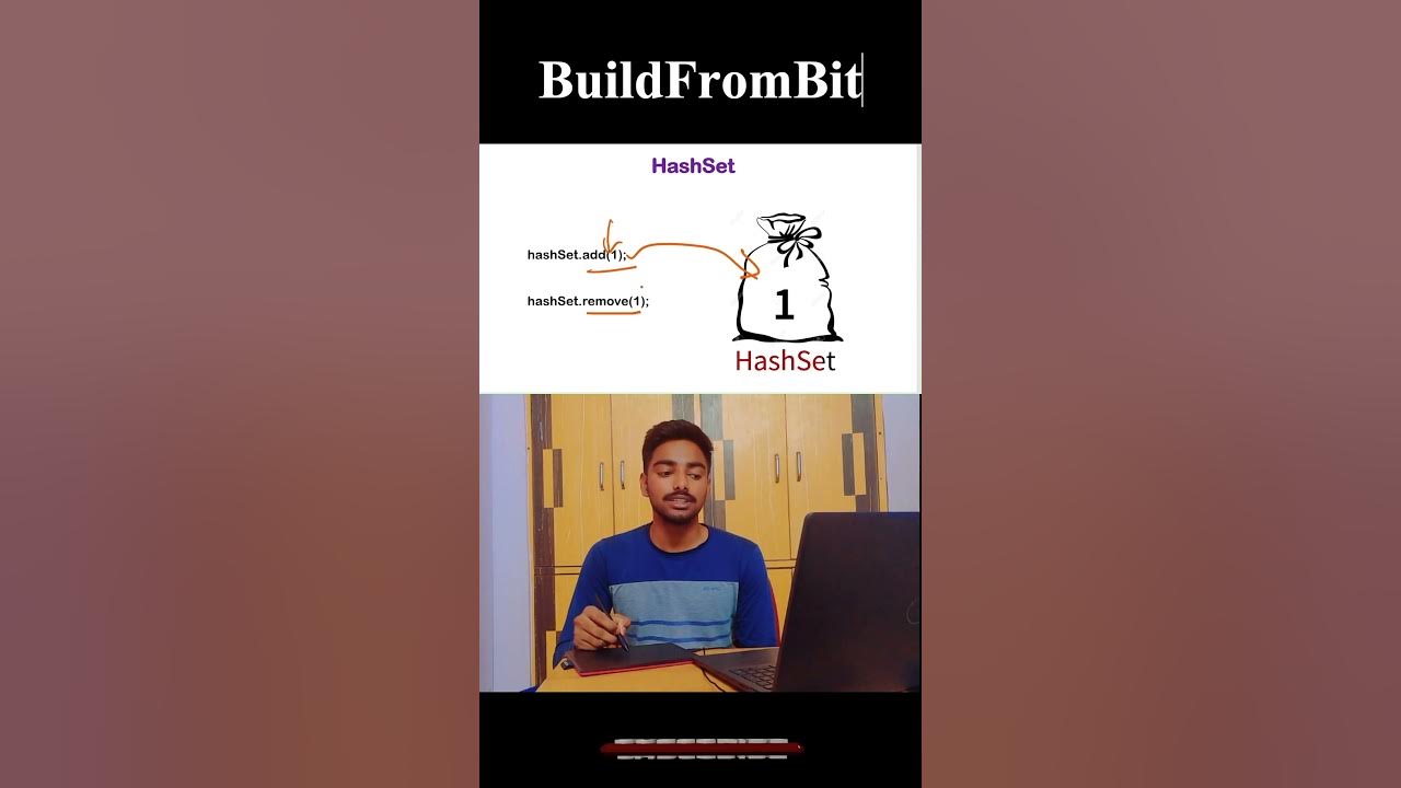 Master HashSet in Java: Key Methods Explained in 60 Seconds! #dsa # ...