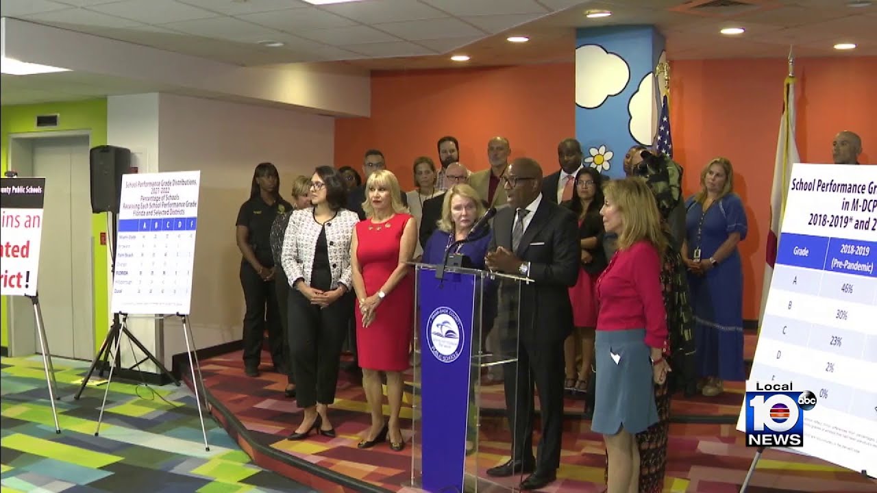 Miami-Dade, Broward public schools receive grades on student ...