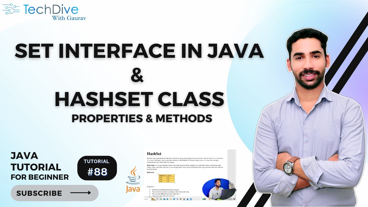 Set Interface And Hashset Class Collections Hashing Tutorial 88