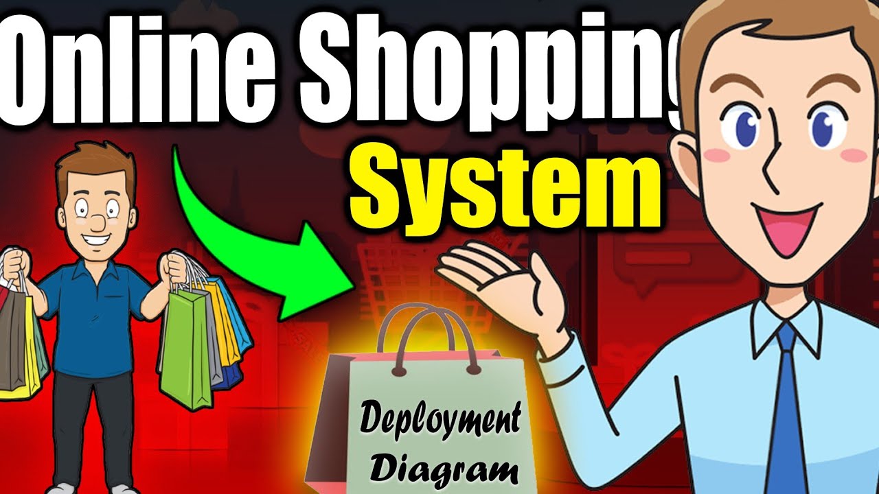 Online Shopping System Deployment Diagram: Simplified Explanation and ...