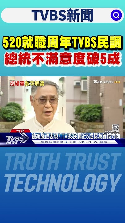 520就職周年TVBS民調 總統不滿意度破5成｜TVBS新聞 @TVBSNEWS02 - YouTube