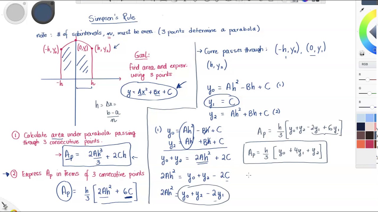 Simpson rule part 2 - YouTube