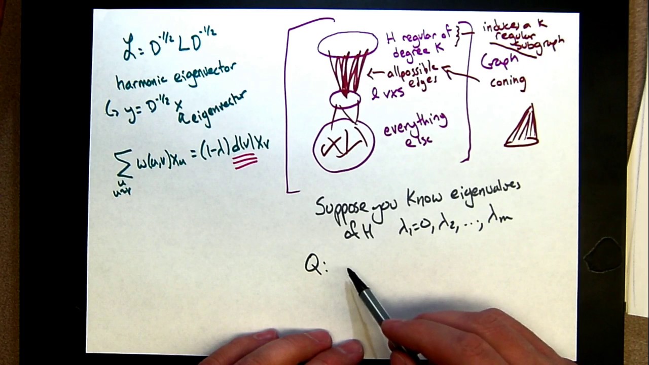 MATH 595 - 13 February 2017 More on normalized Laplacian - YouTube