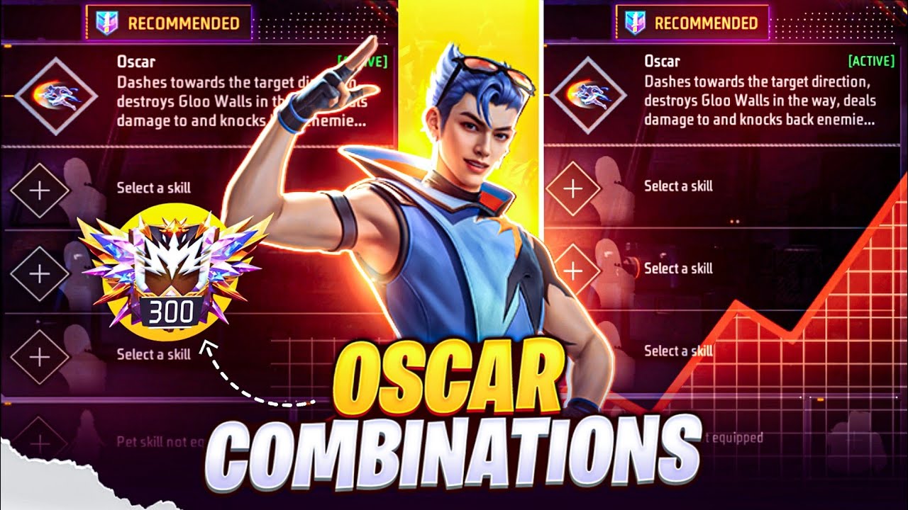 (NEW) OSCAR CHARACTER BEST COMBINATIONS || BEST CHARACTER COMBINATION ...