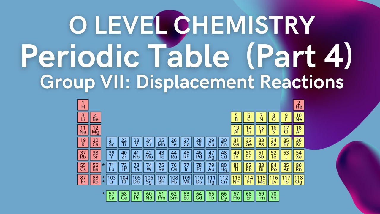 O Level Chemistry Periodic Table: Halogen Displacement Reaction Group ...