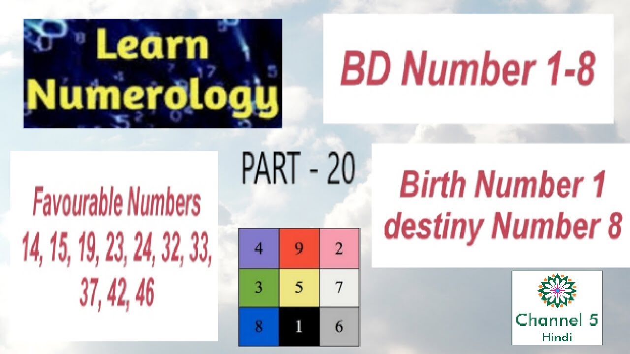 Learn Numerology (Part-20), Birth Number 1, Destiny Number 8, BD 1-8 ...