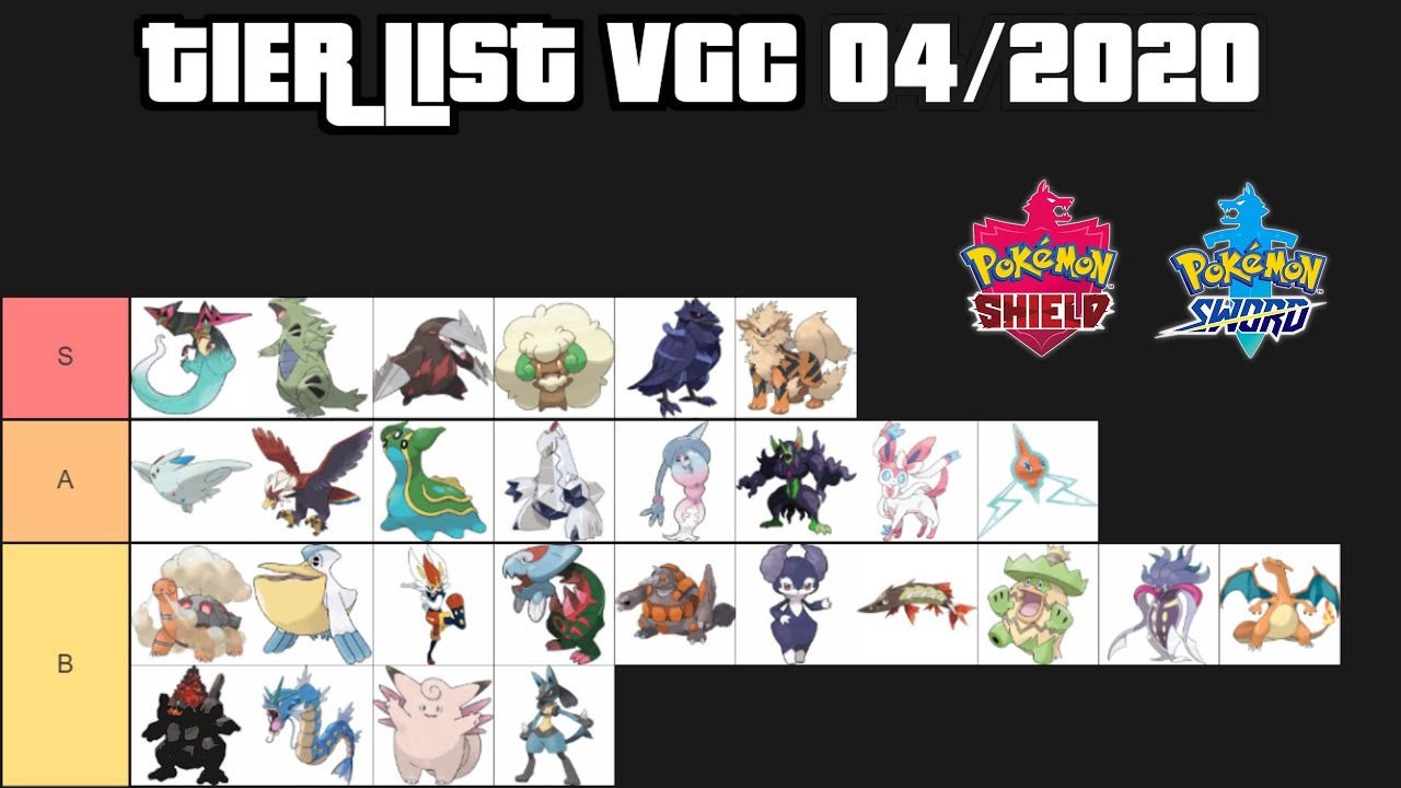 Tier List (VGC) Pokemon - Resultados Abril 2020 - YouTube