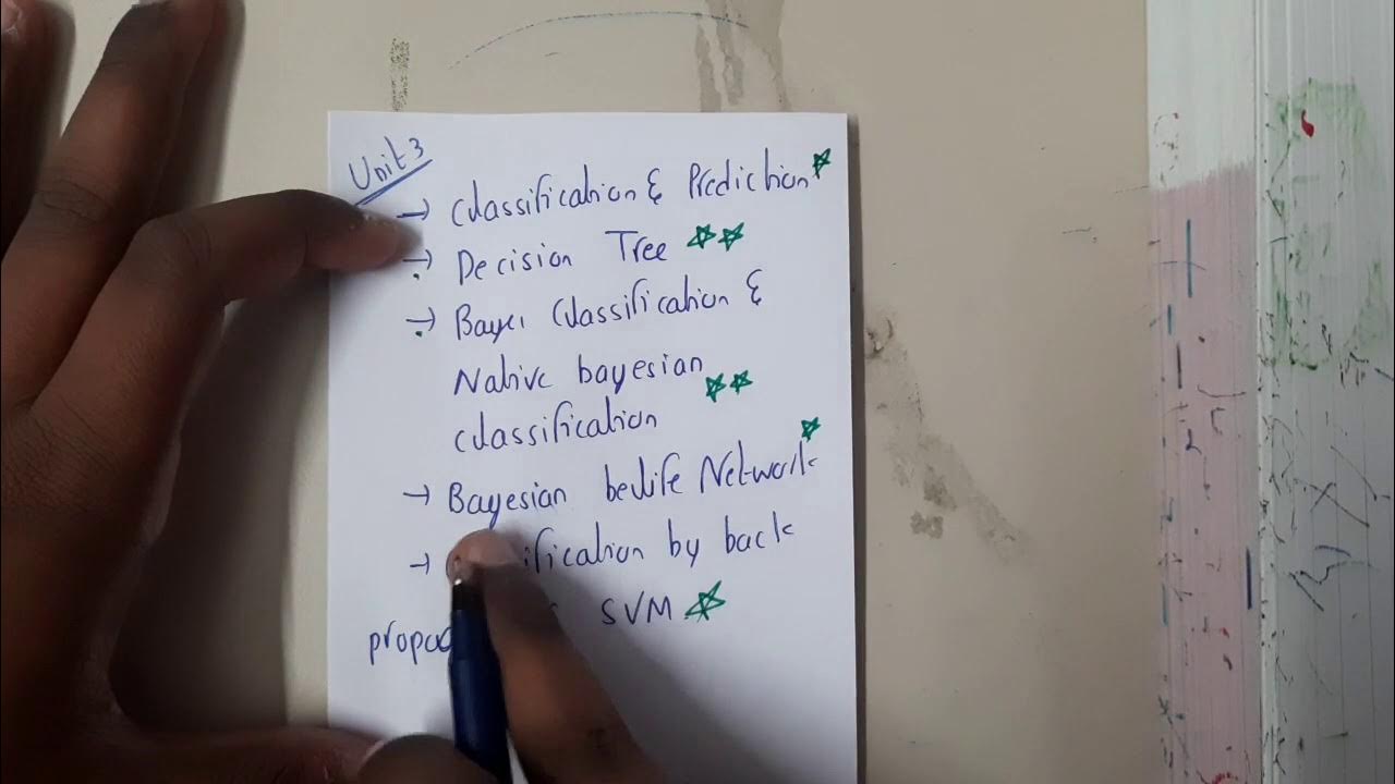 3.8 Review of unit 3 - YouTube