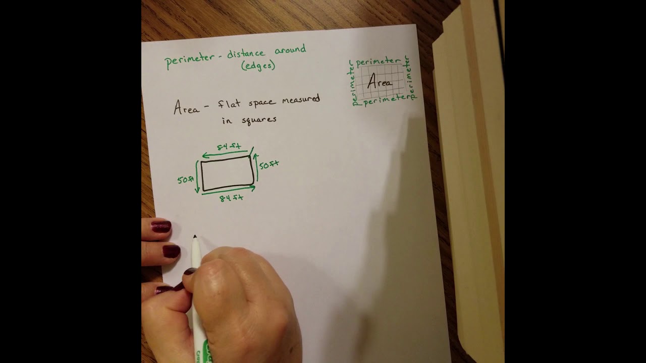 What is area? What is perimeter? How do you use the formula? - YouTube