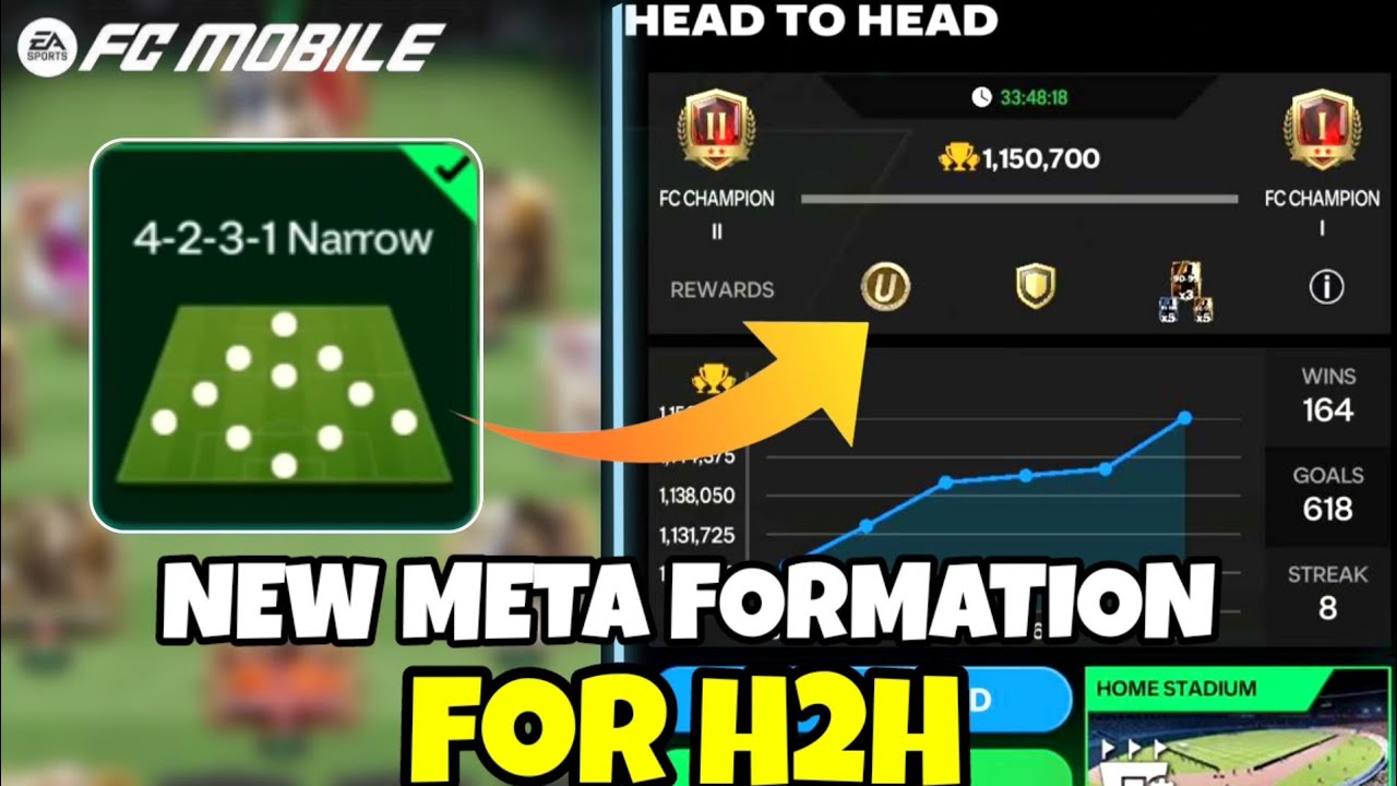 4231 NARROW IS THE NEW META FORMATION FOR H2H AFTER GAMEPLAY UPDATE IN ...