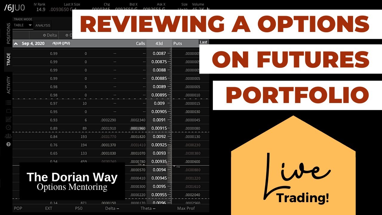Live Trading: Reviewing a Options on Futures Portfolio - YouTube