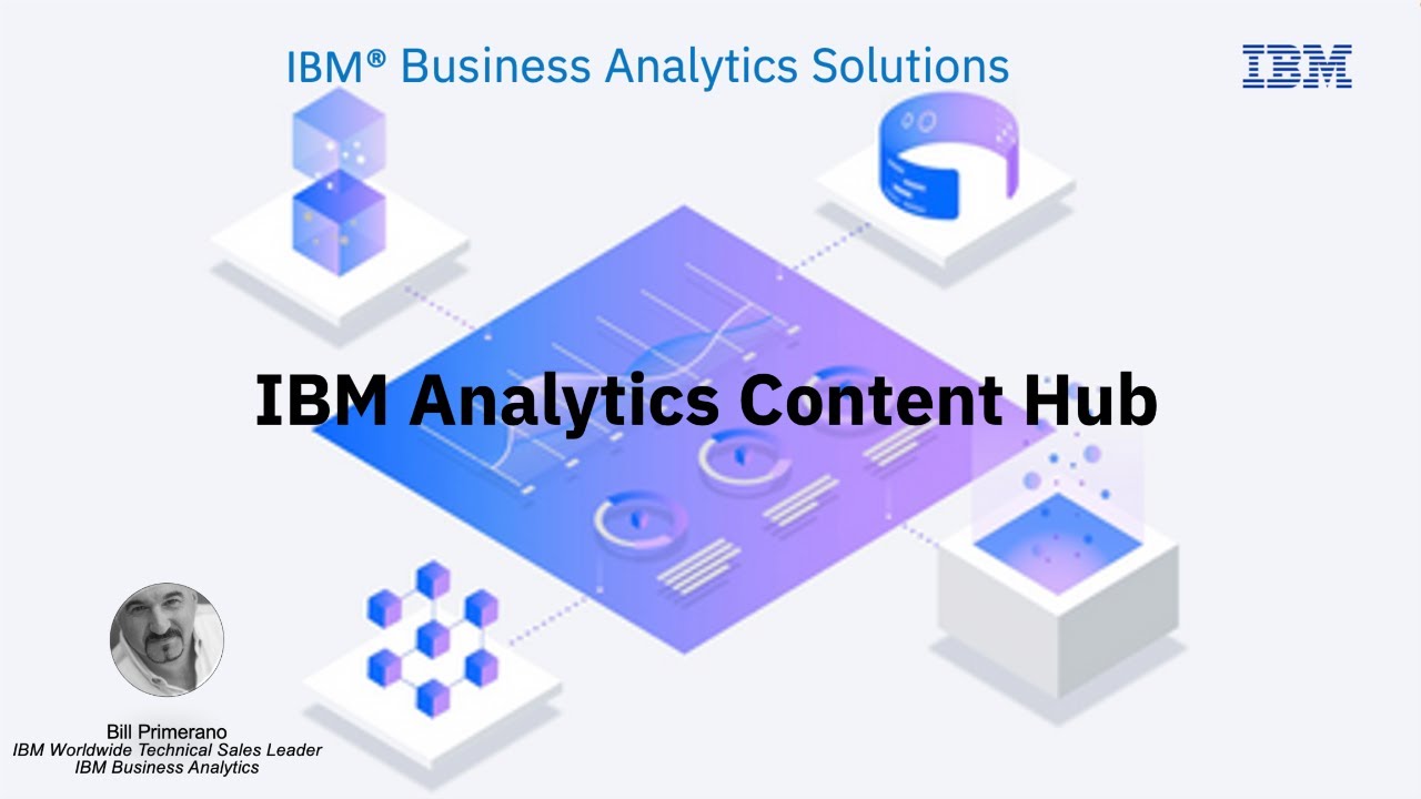 Analytics Content Hub Part 2_YouTube - YouTube