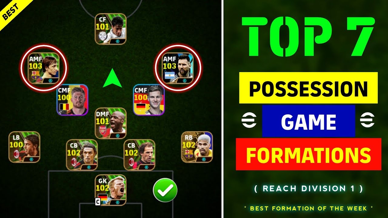 Top 7 Best Formations For Possession Game In eFootball 2024 Mobile ...