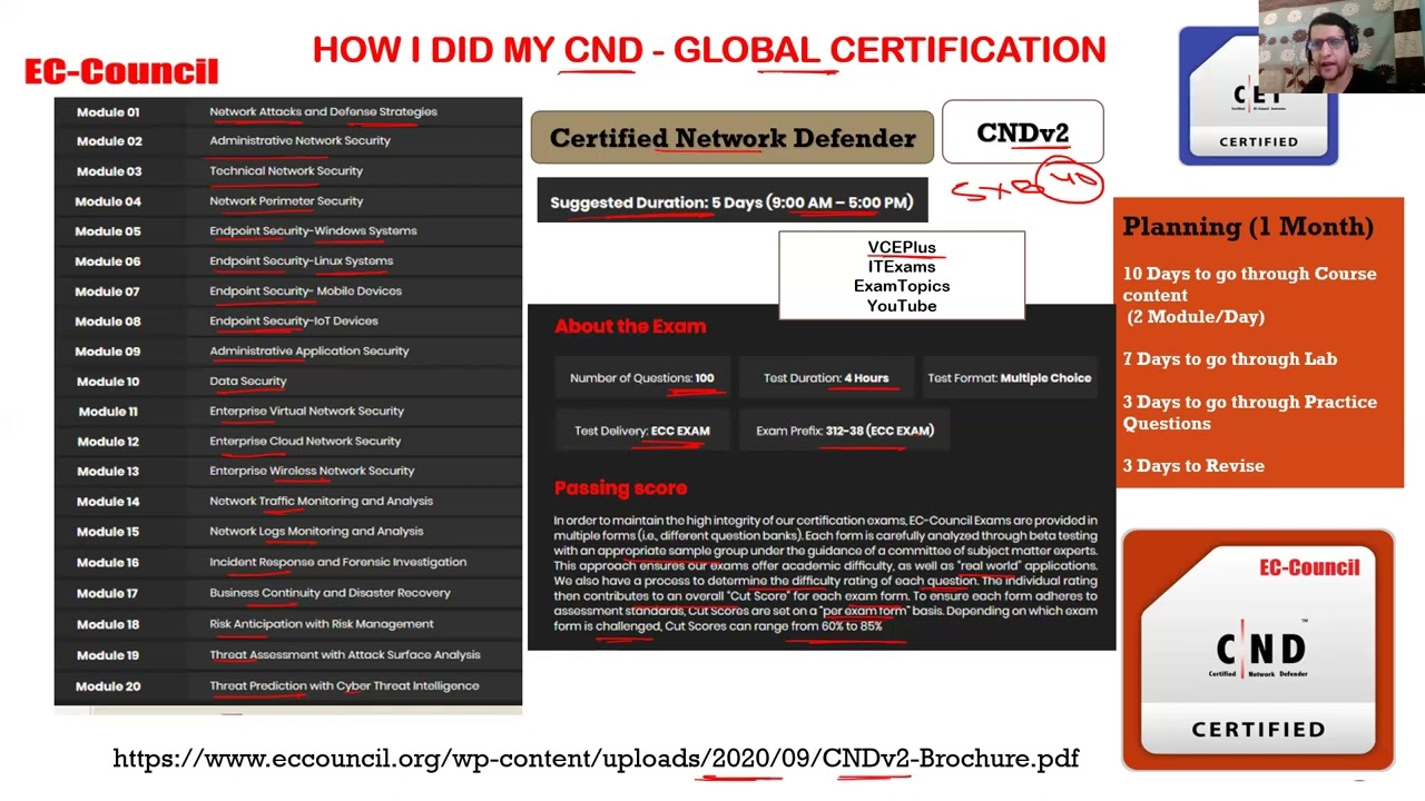 How I did my CND Certified Network Defender Global Certification - YouTube
