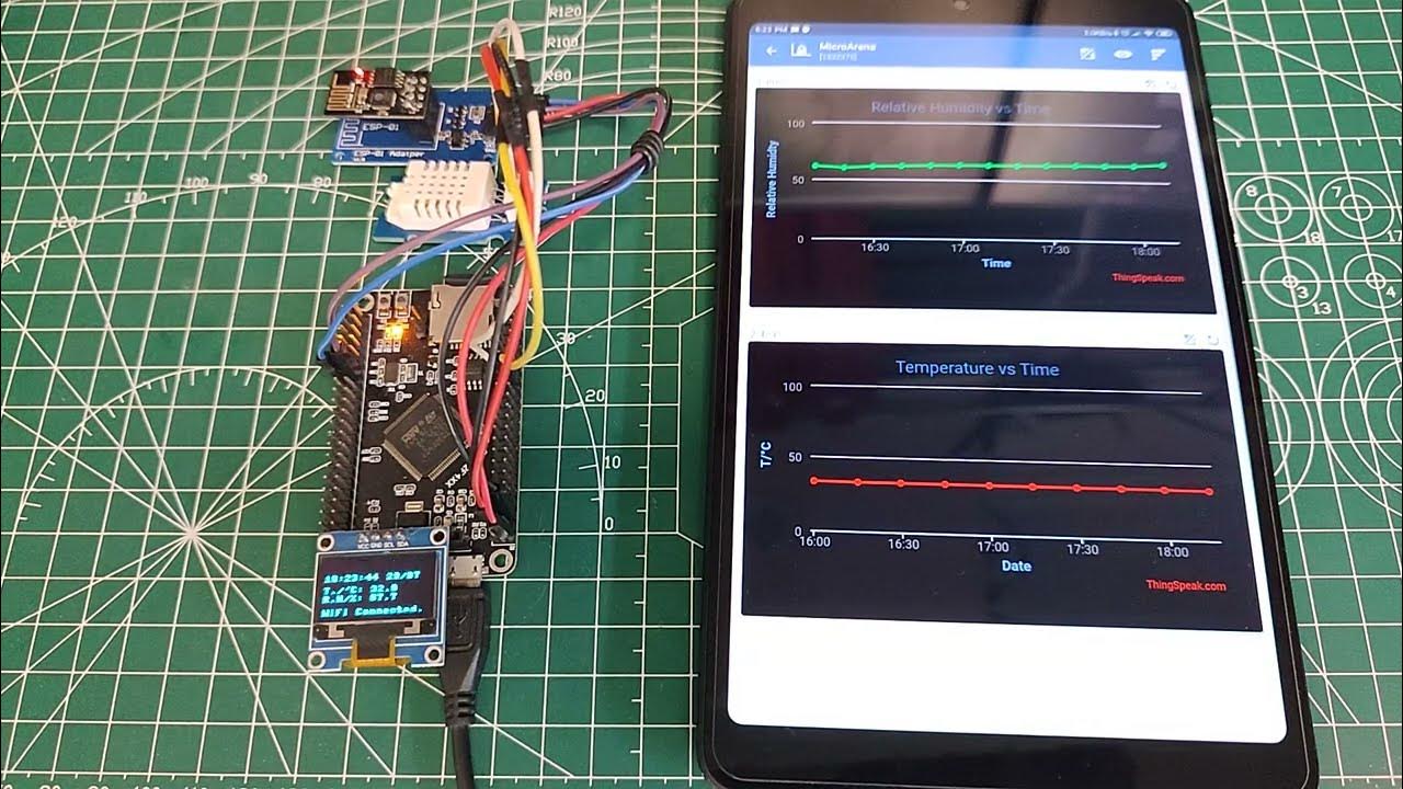Pyboard - Posting DHT22 Relative Humidity and Temperature Data to ...