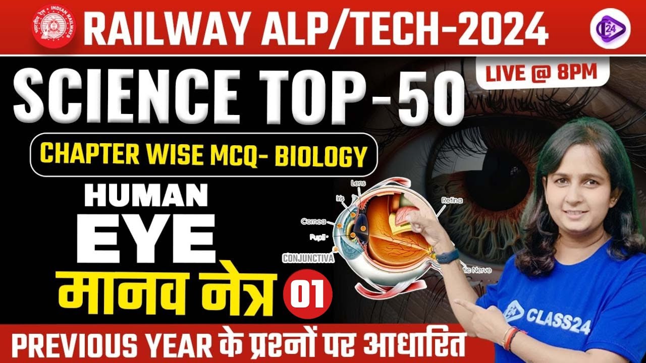 RRB ALP/TECH 2024 | Human Eye MCQ Class | मानव नेत्र | Chapter Wise ...