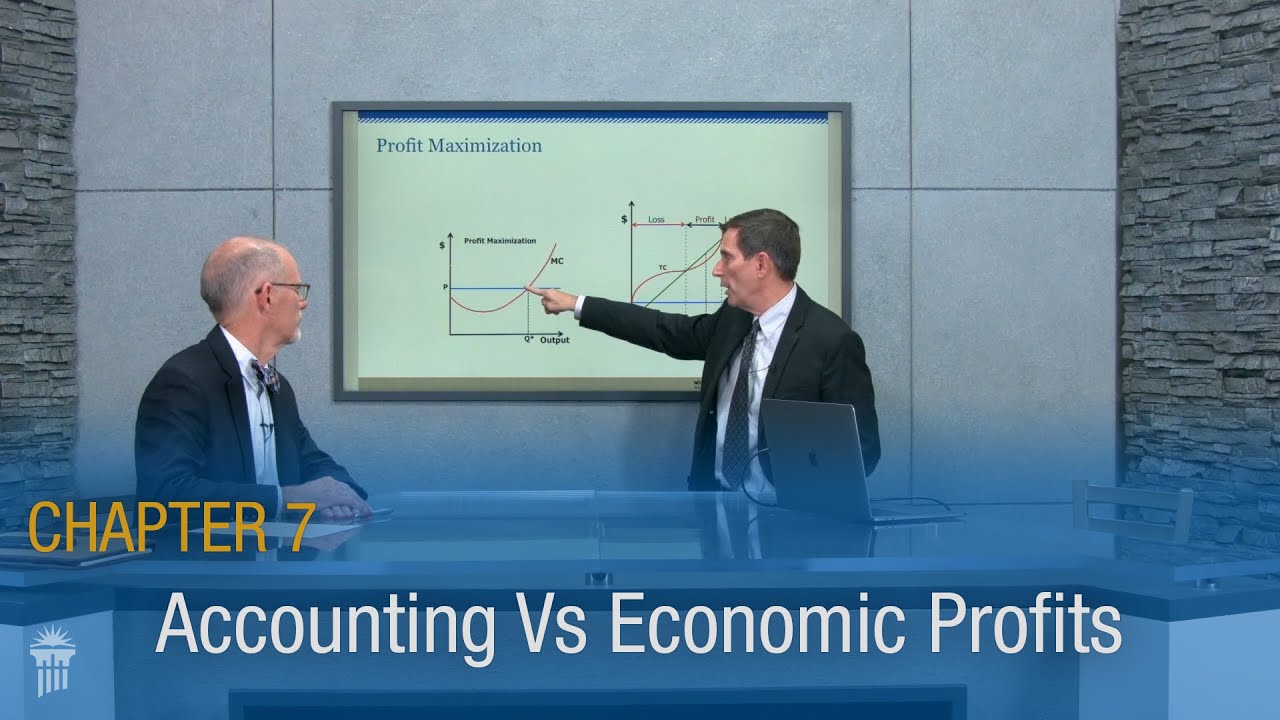 Ch 7-3: Accounting Vs Economic Profits - YouTube