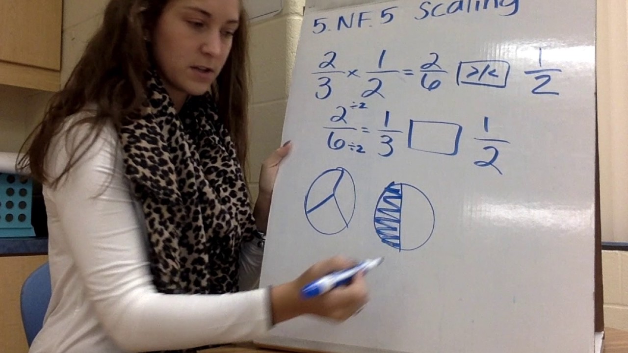 5 NF 5 Scaling - YouTube