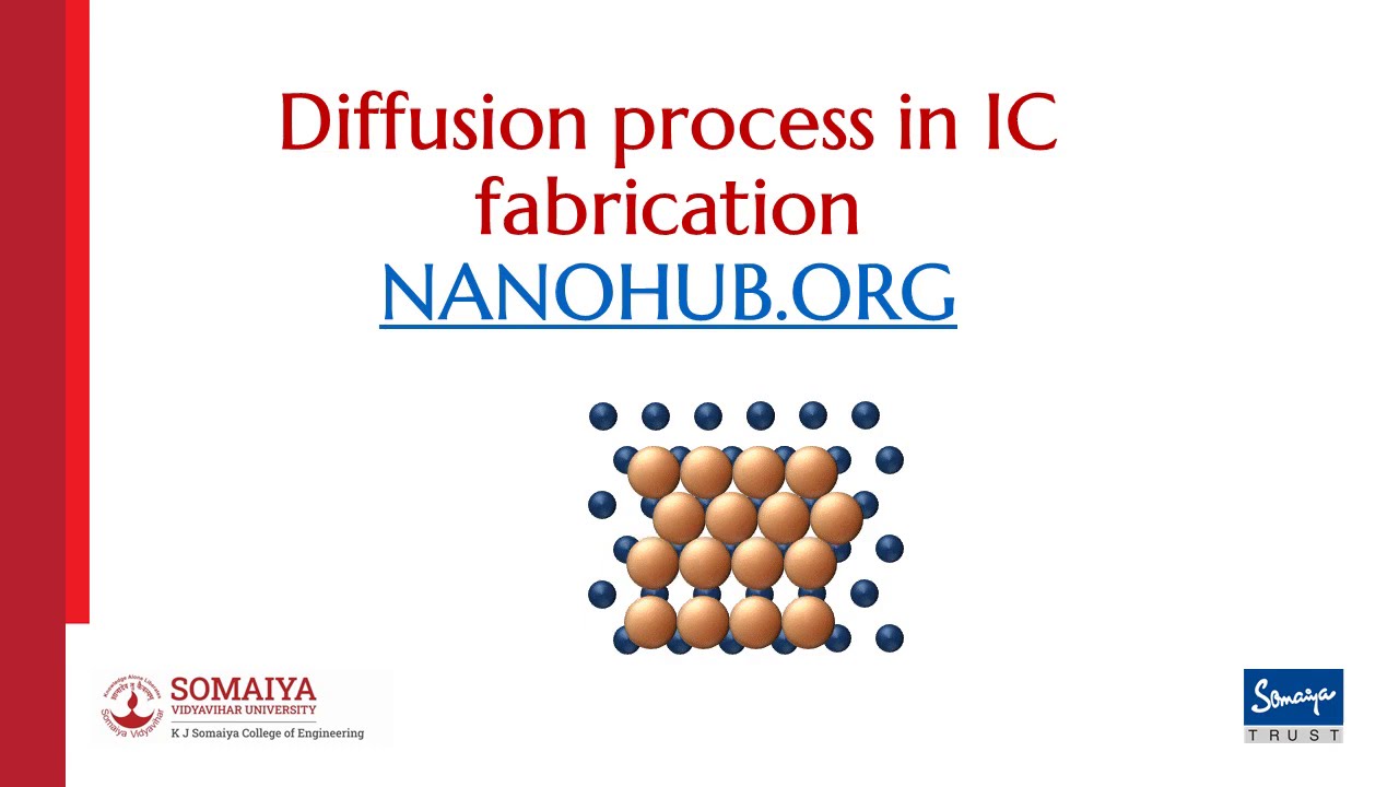 Diffusion process in IC Fabrication using Nanohub.org - YouTube