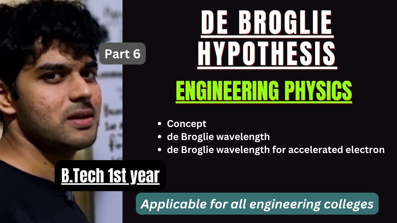 De Broglie Concept of Matter Waves | De Broglie Hypothesis ...