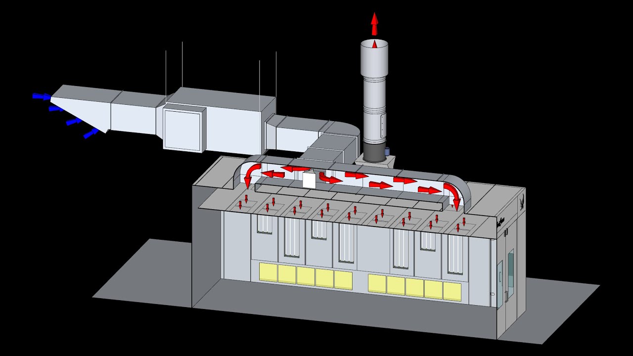 The UniCure Difference - YouTube