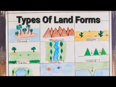Different types of landforms /landforms drawing/types of landforms ...