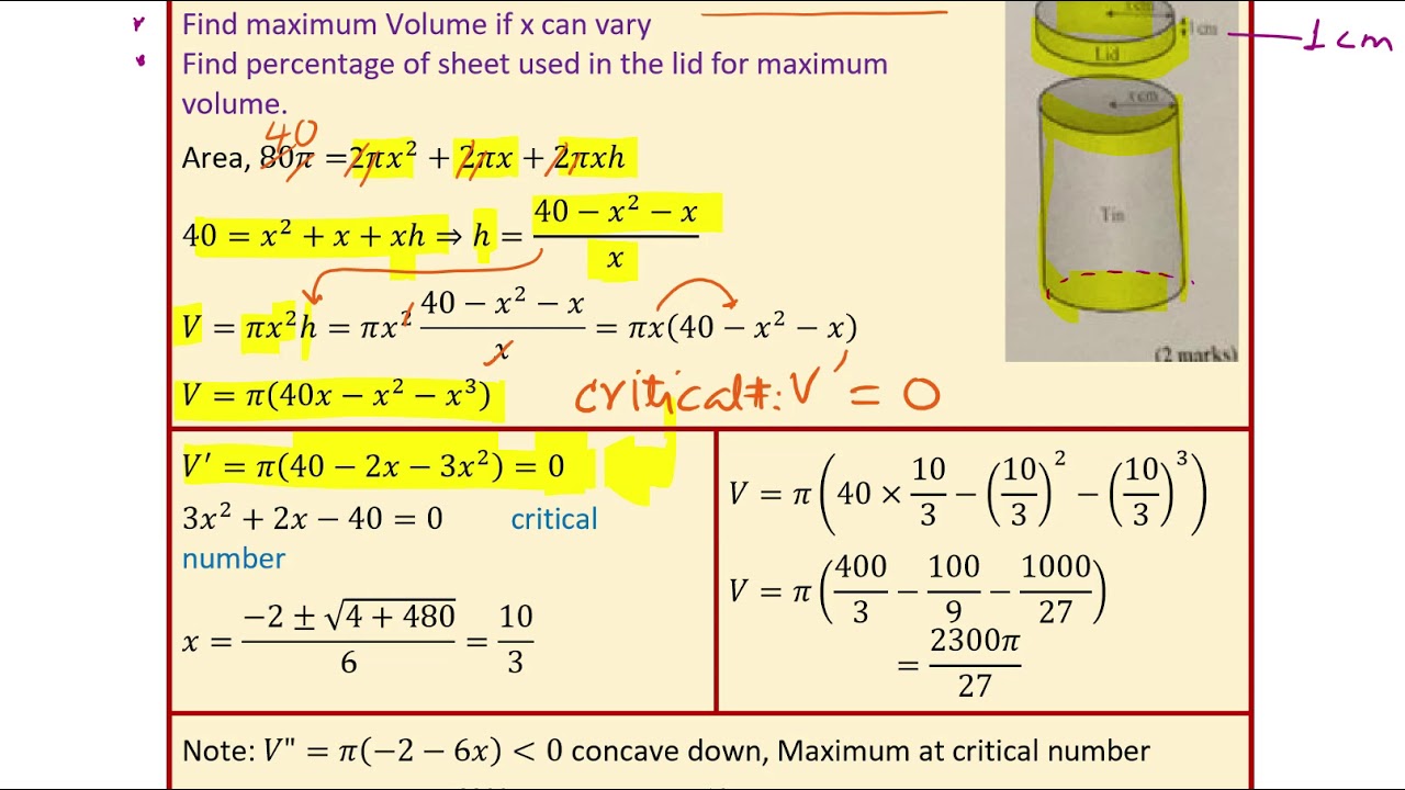 Optimization of Tin Container with a lid cover and Percent lid material ...